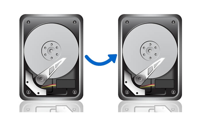 How To Use An External Hard Drive Setup Formatting Tips Game Gavel