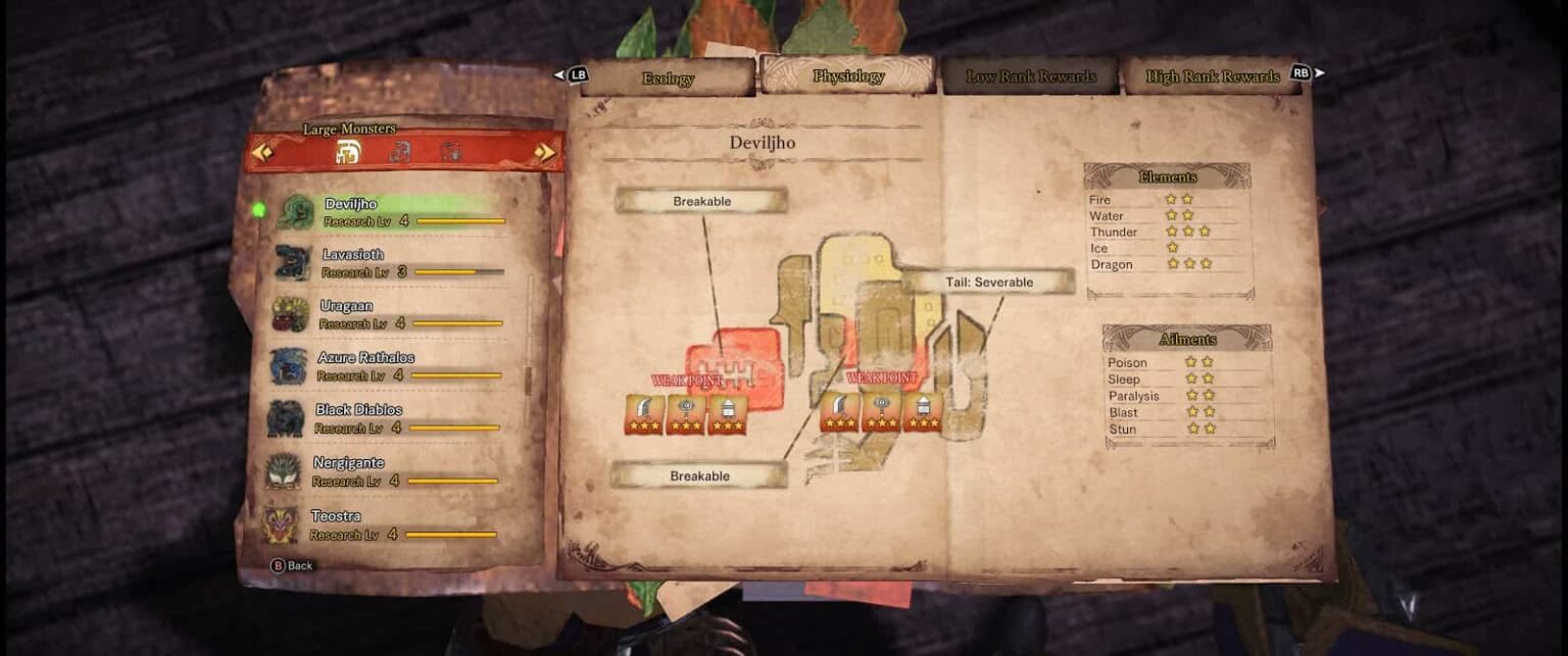 Monster Hunter World: How to Beat Deviljho: Tips You Need To Know ...