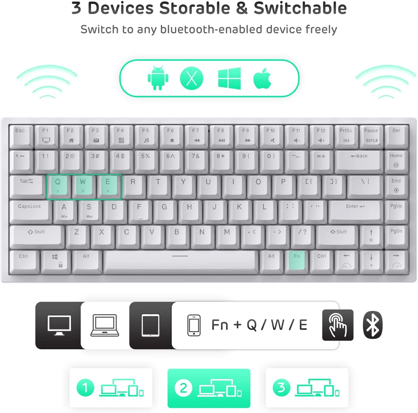 Royal Kludge RK84 – A Comprehensive Review - Game Gavel