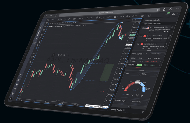 OceanFX - A Detailed Review - Game Gavel