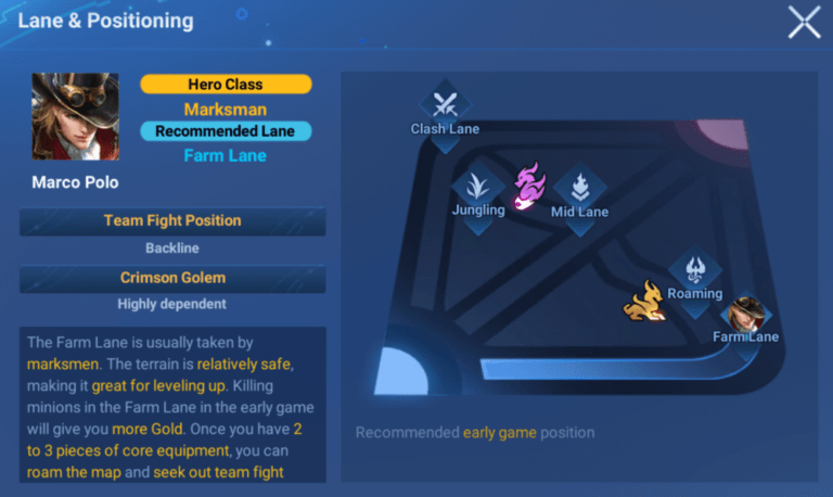 The Best Hero Combination in Honor of Kings - Guide to Mar-Yaria Combo ...